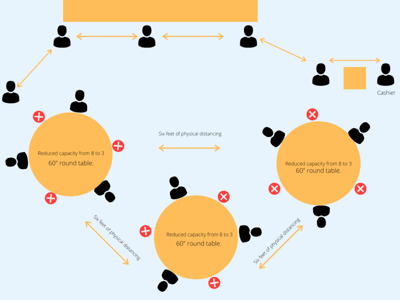 Covid-19 Seating Arrangements - Eustis Chair Durable Hardwood Chairs